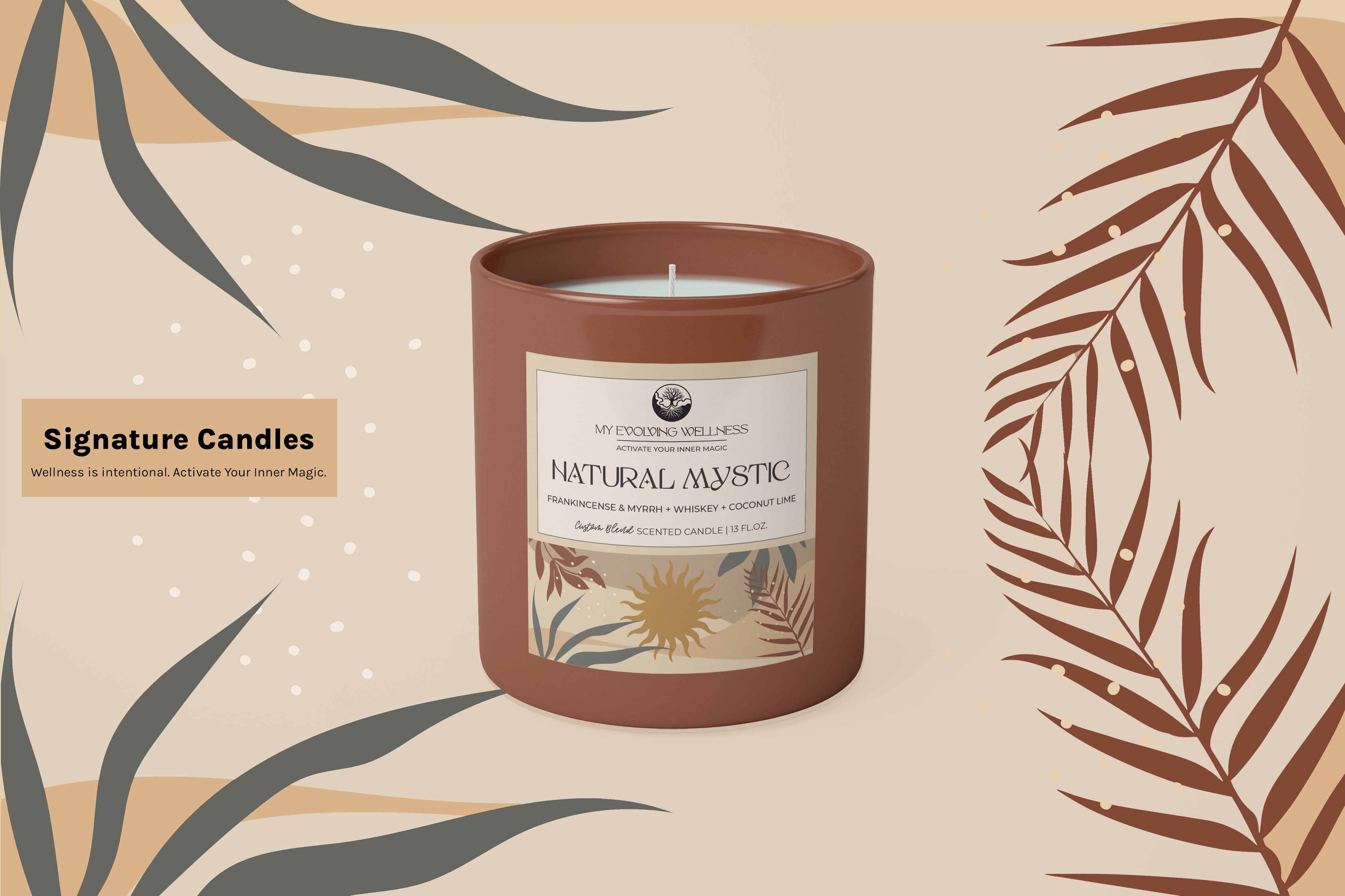 My Evolving Wellness' Experiences