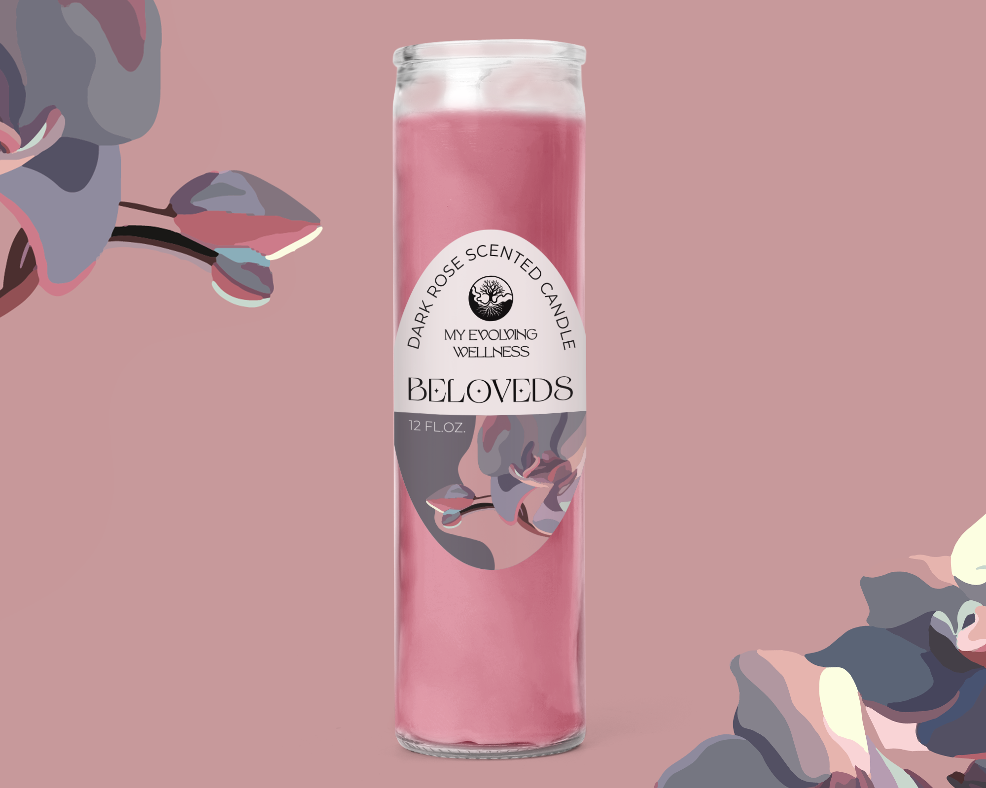 My Evolving Wellness' Experiences